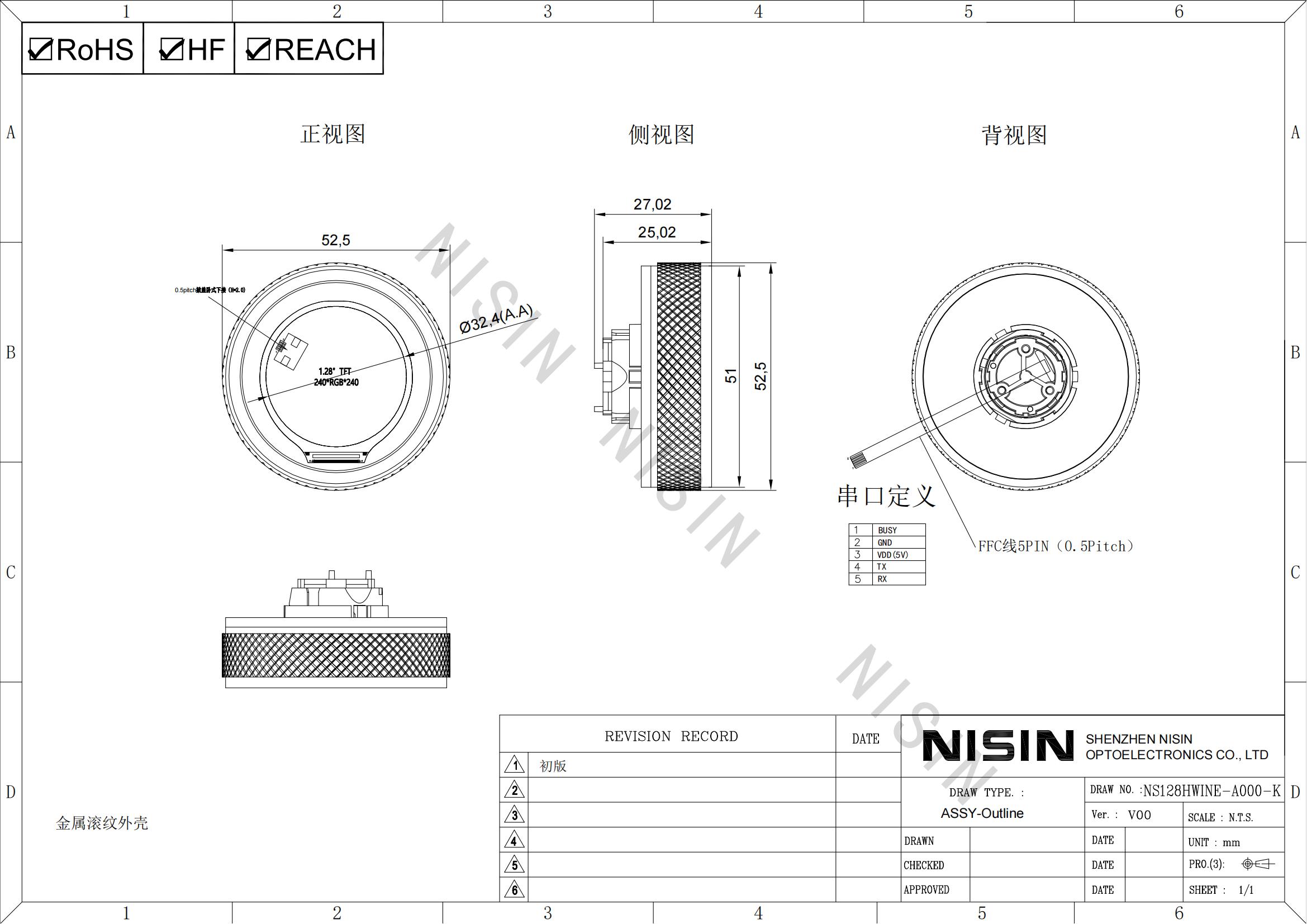 Custom Round Knob Screen Factory